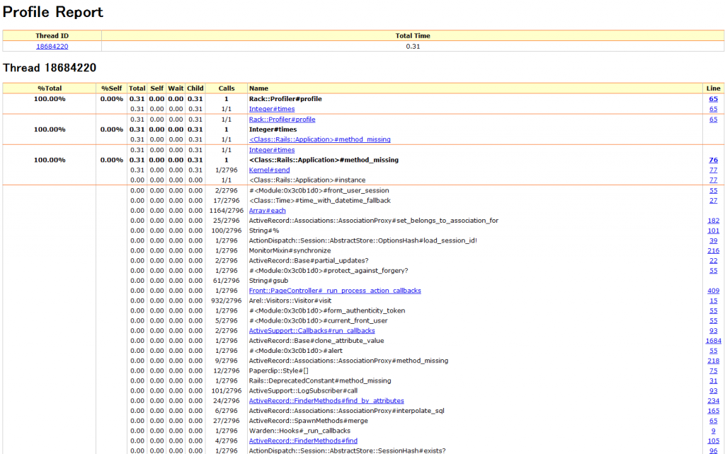 Railsアプリケーションをプロファイリングしよう｜TechRacho by BPS株式会社