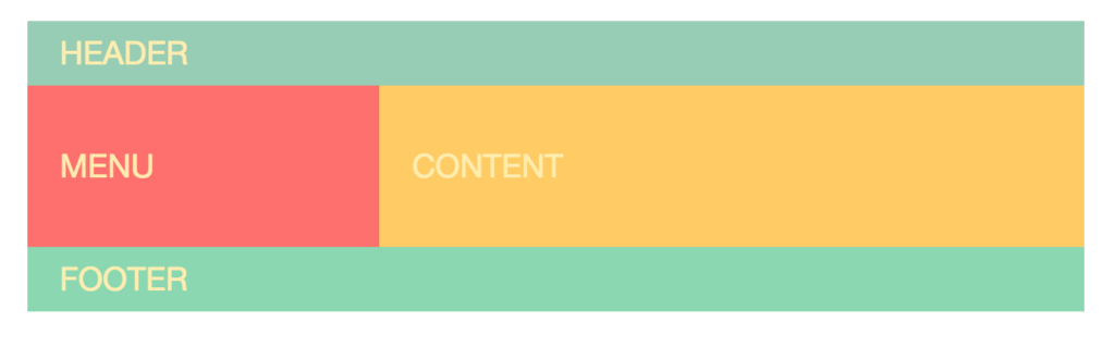 CSS GridがBootstrapよりレイアウト作成に向いている理由（翻訳）｜TechRacho by BPS株式会社