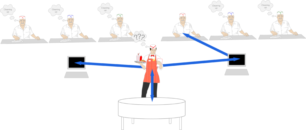 週刊railsウォッチ（20171215）ruby 250 Rc1リリース、ruby 243セキュリティ修正、ruby 30で変わるキーワード引数、html 52 Recリリース