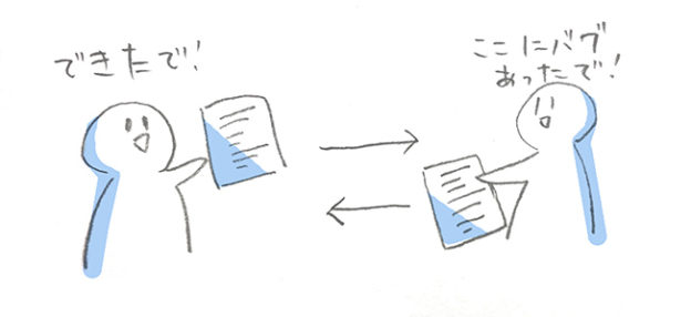 WebデザイナーがGitを始めて大変だった・めっちゃ良かった話｜TechRacho by BPS株式会社