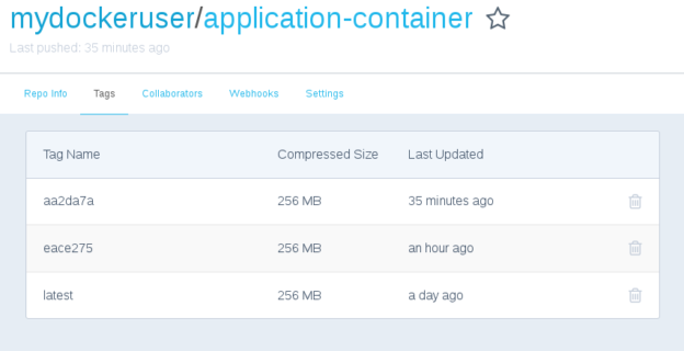 Rails: DockerでHeroku的なデプロイソリューションを構築する: 後編（翻訳）｜TechRacho by BPS株式会社