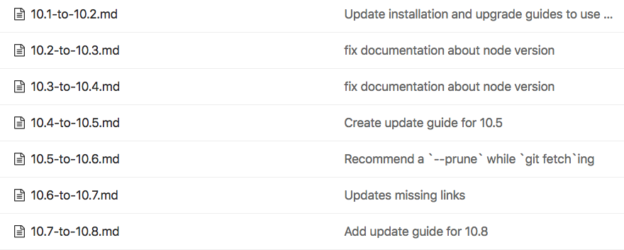GitLab自社運用のための注意点とノウハウ（2018/06版）｜TechRacho（テックラッチョ）〜エンジニアの「？」を「！」に〜｜BPS株式会社