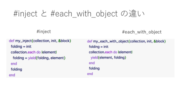 Ruby: eachよりもmapなどのコレクションを積極的に使おう（社内勉強会）｜TechRacho by BPS株式会社