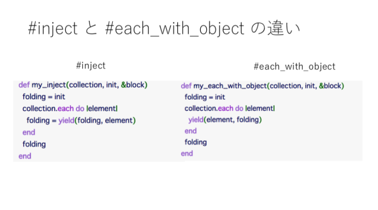 Ruby: eachよりもmapなどのコレクションを積極的に使おう（社内勉強会）｜TechRacho by BPS株式会社