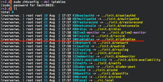 Linuxのサービス起動周りとDockerとの関連を理解する#2（社内勉強会）｜TechRacho by BPS株式会社