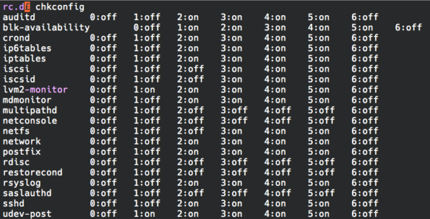 Linuxのサービス起動周りとDockerとの関連を理解する#2（社内勉強会）｜TechRacho by BPS株式会社