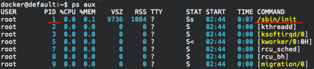 Linuxのサービス起動周りとDockerとの関連を理解する#1（社内勉強会）｜TechRacho by BPS株式会社