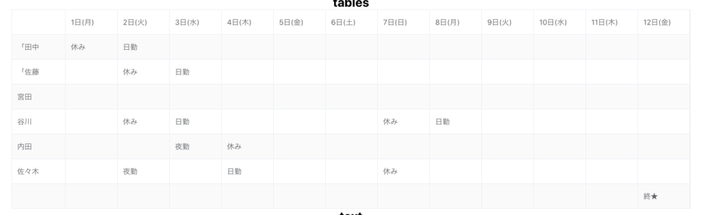 Rails+Google Cloud Vision APIで文字認識を実装してみた｜TechRacho by BPS株式会社