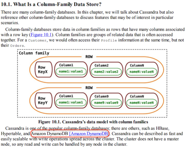 週刊Railsウォッチ（20191008後編）Ruby 2.7のInteger#[]でバイナリチェック、rubyzip gemは強力、13KBのJavaScriptゲームほか ...