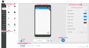 Flutter StudioでアプリのUIをつくろう！｜TechRacho by BPS株式会社