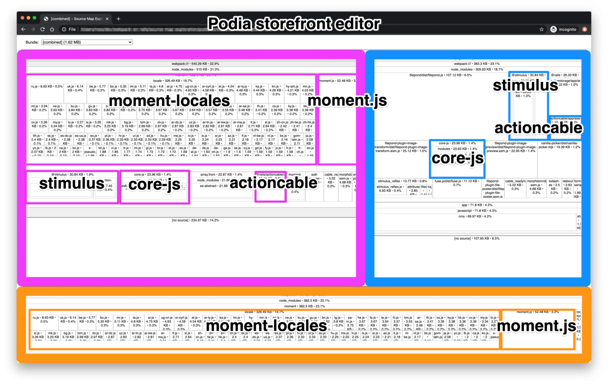 週刊Railsウォッチ（20200914前編）10月のKaigi on Rails情報発表、JS入れ過ぎRailsアプリ、テストで便利なpuffing-billy gemほか ...