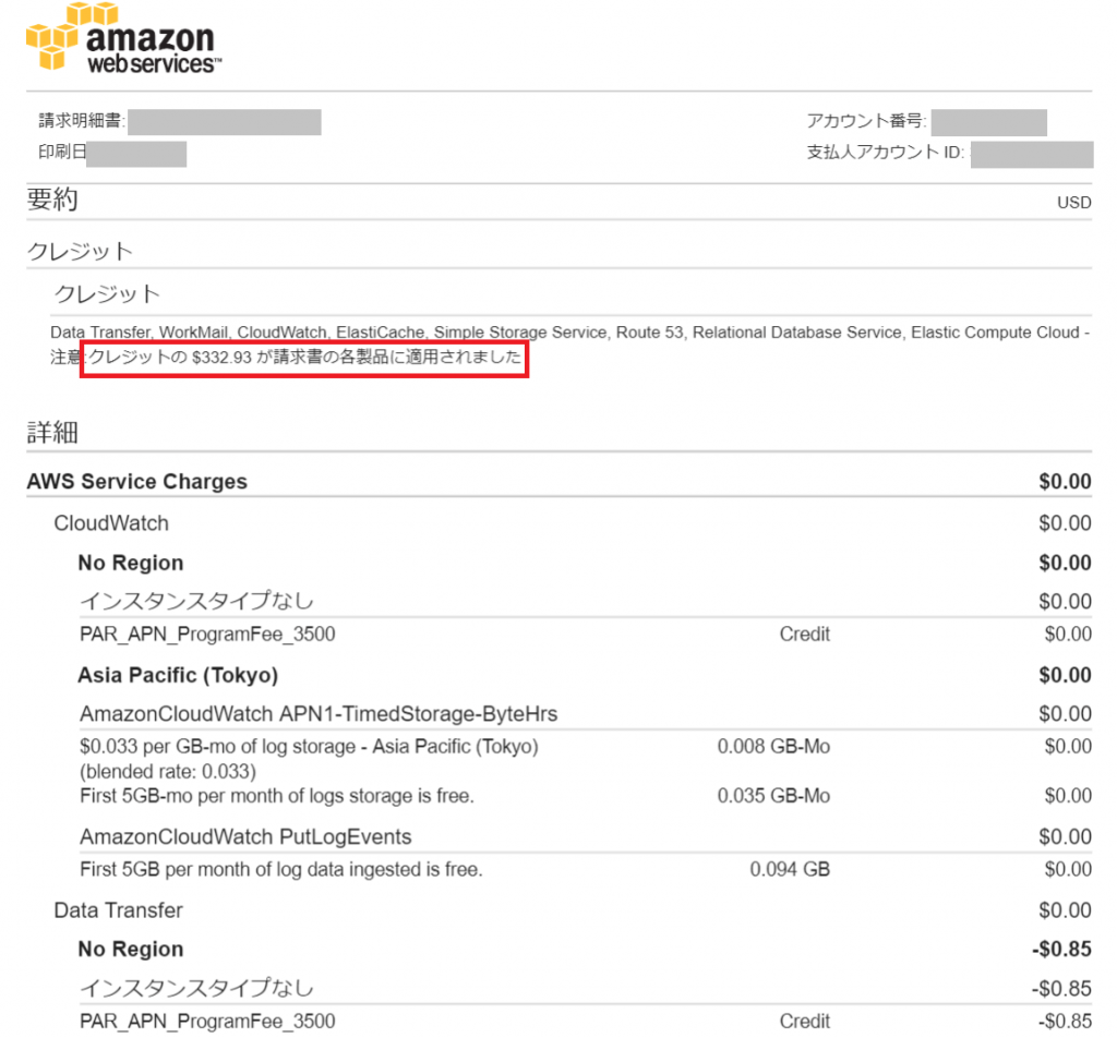 AWS Organizationで一括請求を使うときの不満点｜TechRacho by BPS株式会社