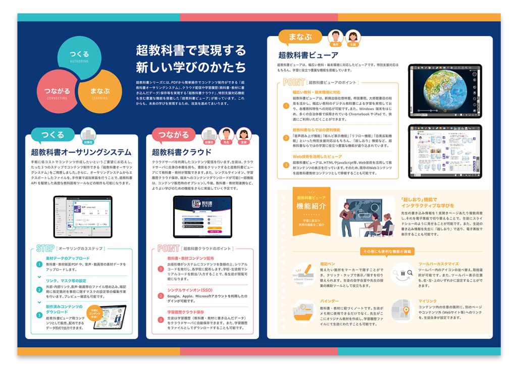 【デザイン実績紹介】「超教科書」パンフレット 2022年版を制作しました｜TechRacho by BPS株式会社