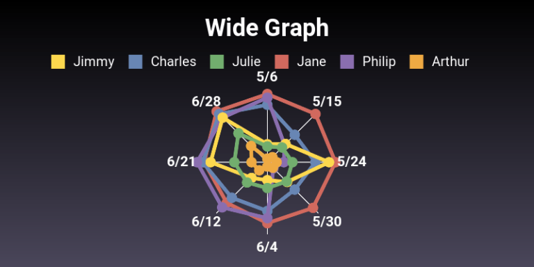 週刊Railsウォッチ: ruby_memcheckでネイティブgemのメモリリークを自動検出ほか（20230629後編）｜TechRacho by BPS株式会社