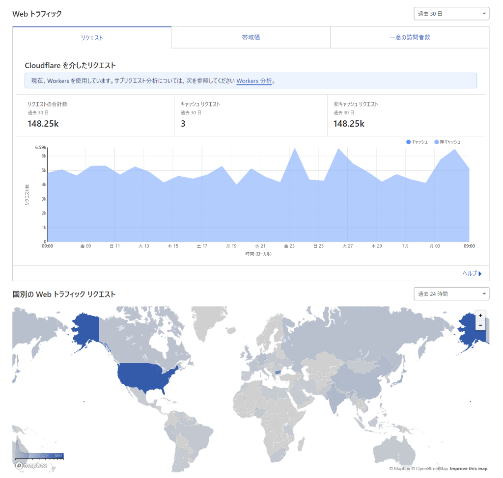 2023年03月期 BPS概況｜TechRacho by BPS株式会社