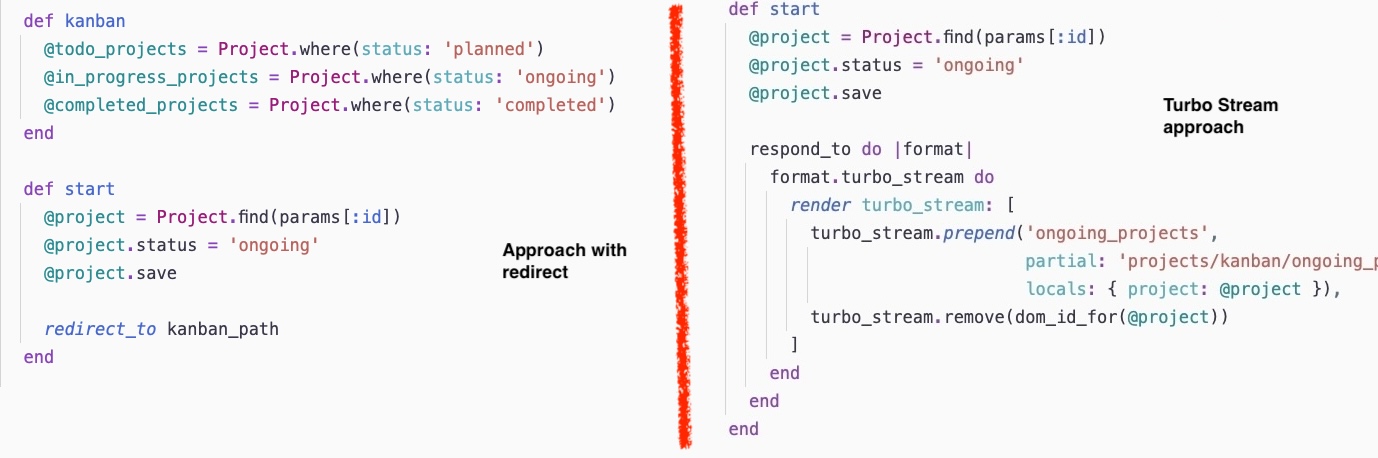 Rails: HotwireのTurbo Streamsとリダイレクトのどちらを使うか？（翻訳）｜TechRacho by BPS株式会社