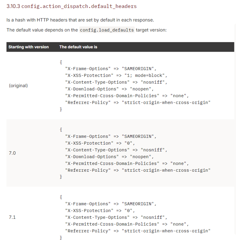 Rails: configuration あるいは load_defaults の話｜TechRacho by BPS株式会社