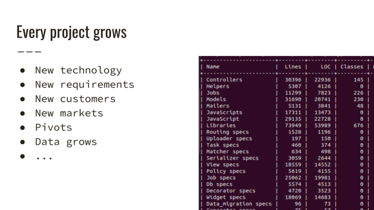 開発人生25年で学んだ7つのソフトウェア原則（翻訳）｜TechRacho by BPS株式会社